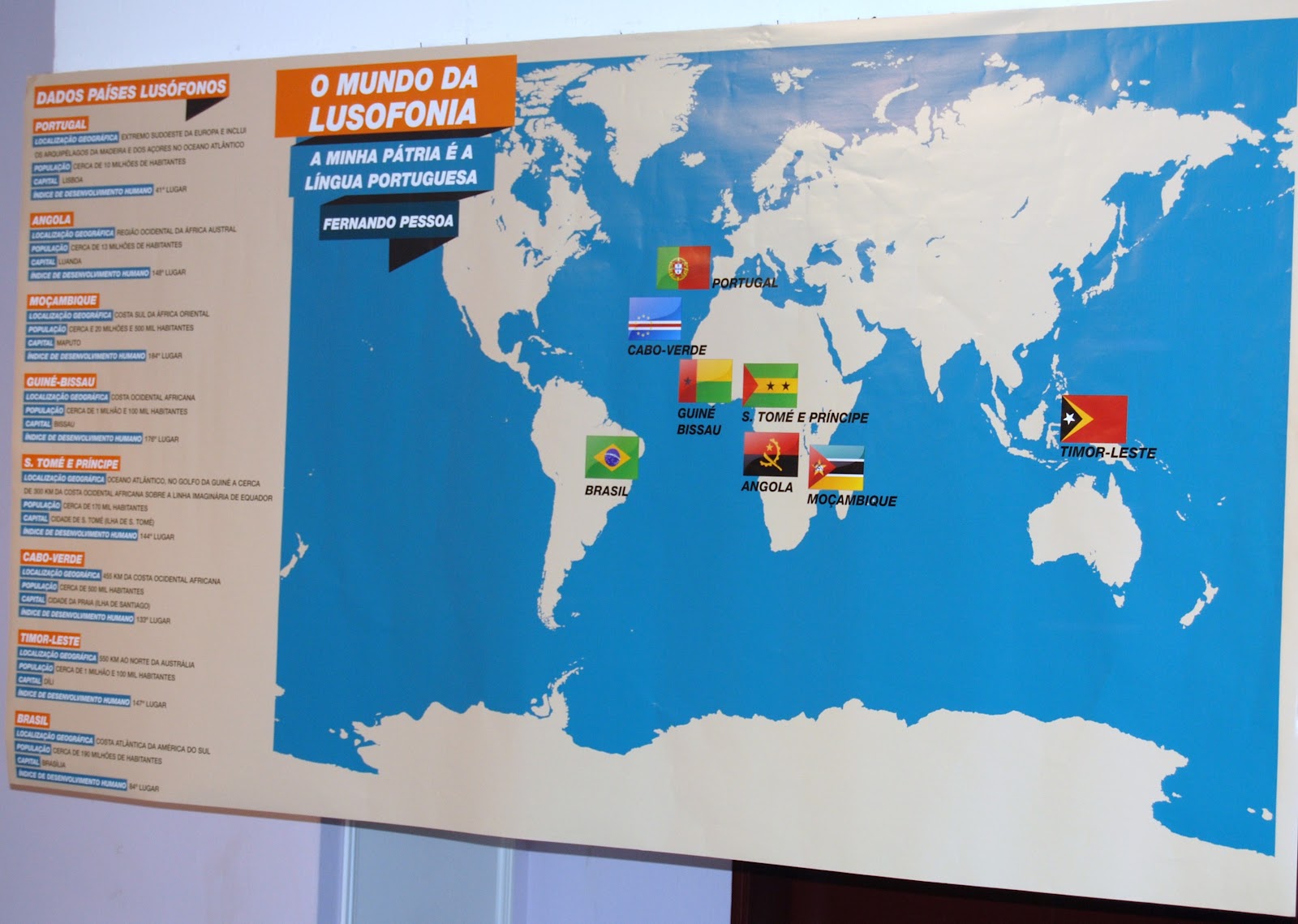 Sempre a crescer: Exposição - Lusofonia