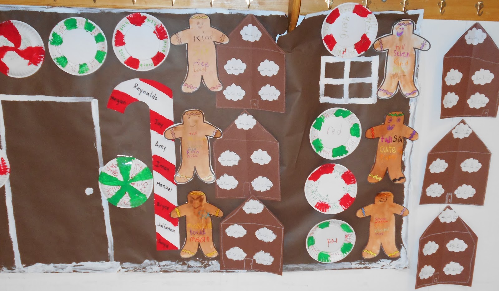 Rockin Out in 4th Grade: Our Gingerbread Home