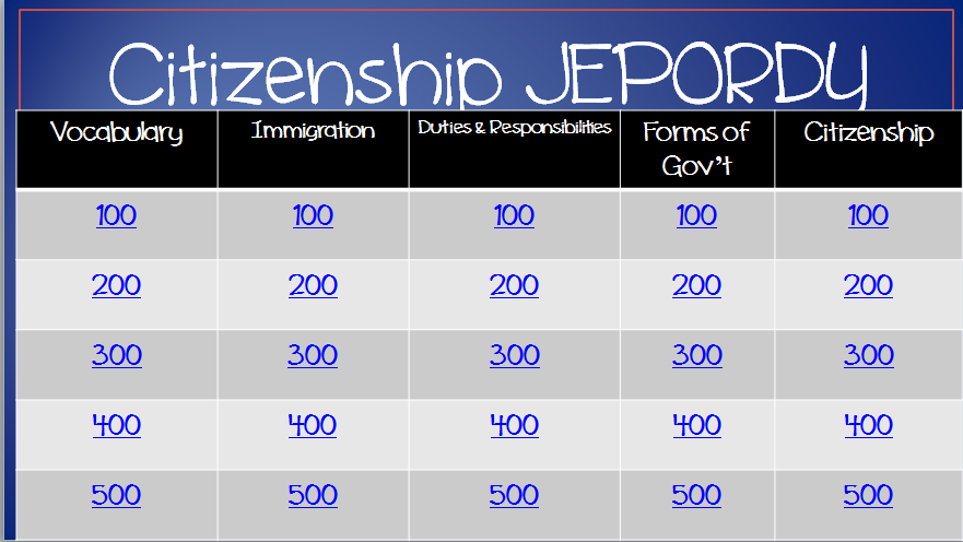 Saving Social Studies