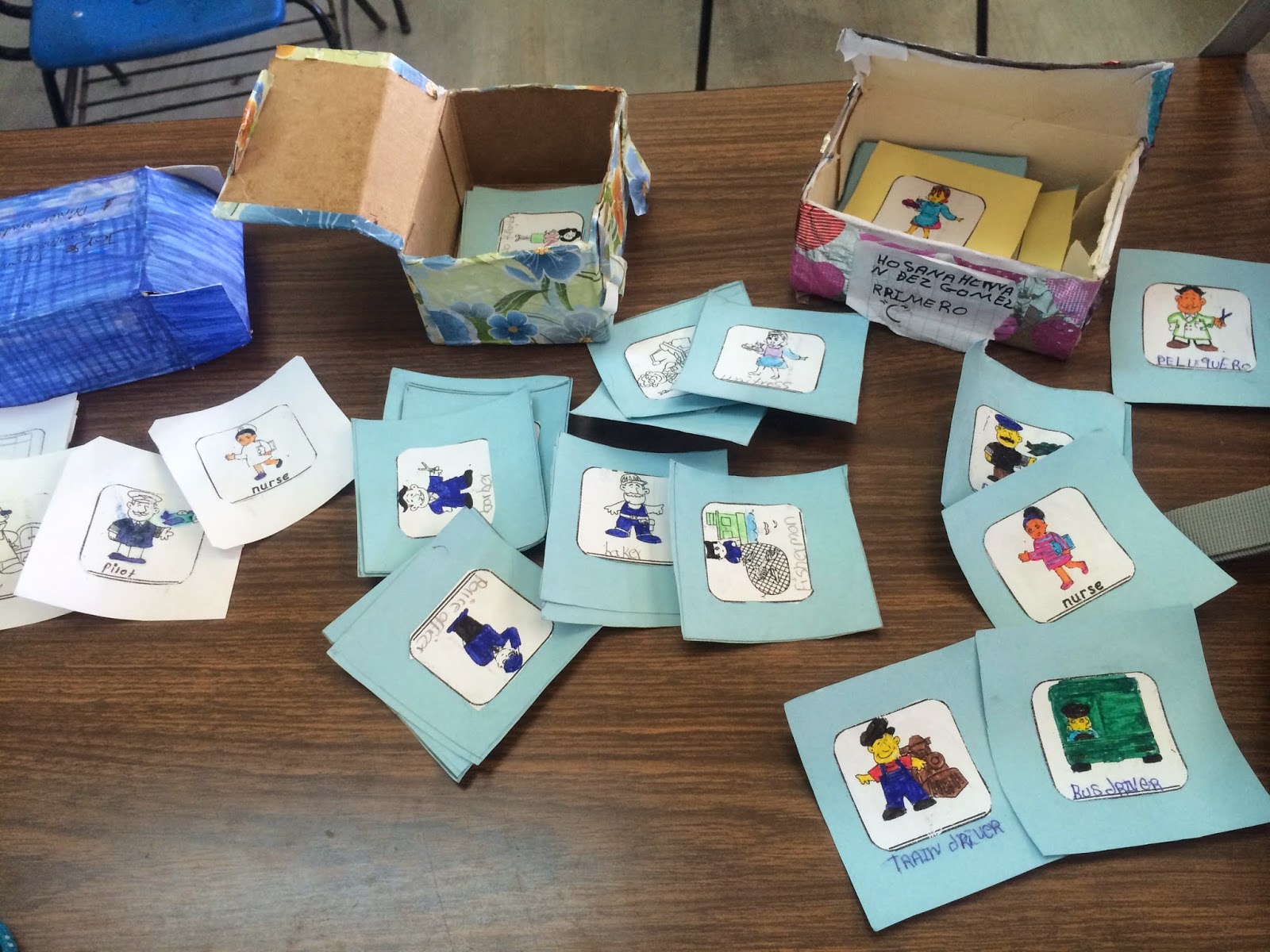 Paola Ruiz SS e-portfolio: Unit 2 (School year project: Pictionary)