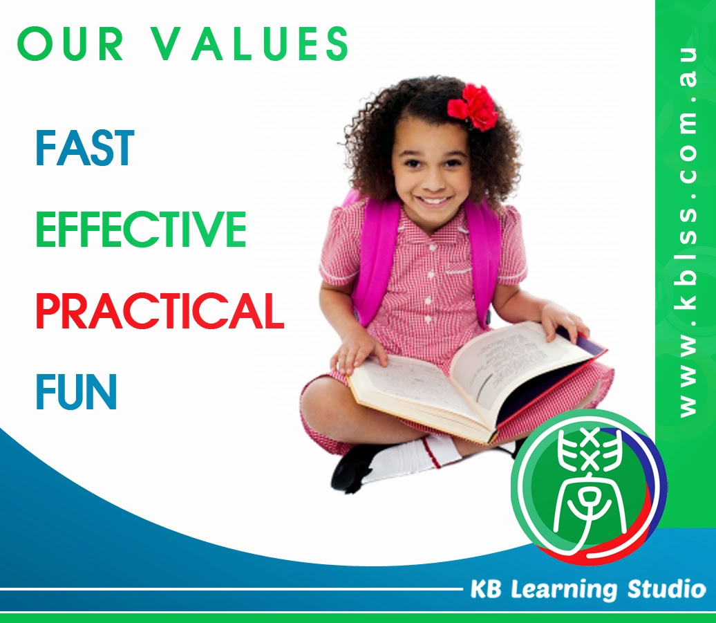 KB Lingual: KB Lingual Studio Values