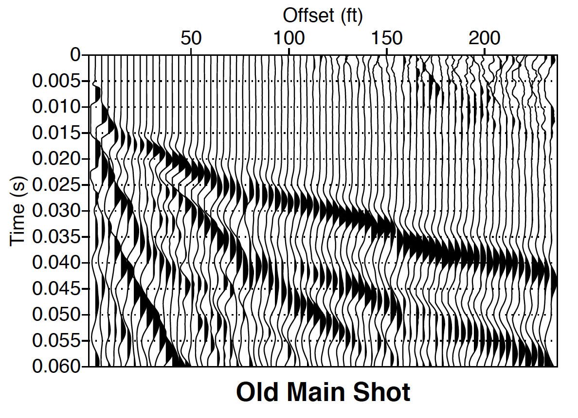 Seismos: Refraction interpretation with Mathematica