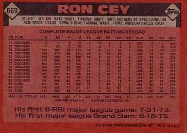 80's Cubs Cards: 1986 Topps Chicago Cubs Checklist With Updates