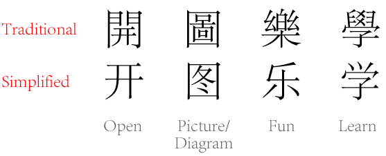 china: Chinese Writing