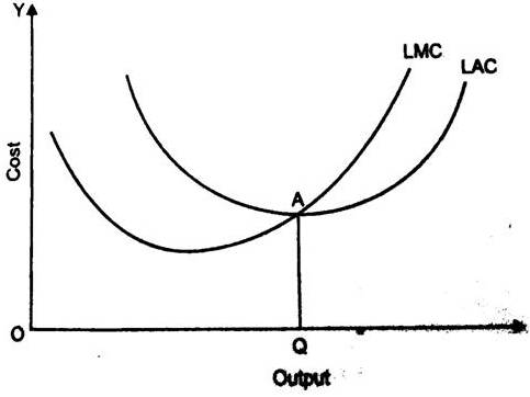 Karma Wangda (Tokorongpa): July 2017