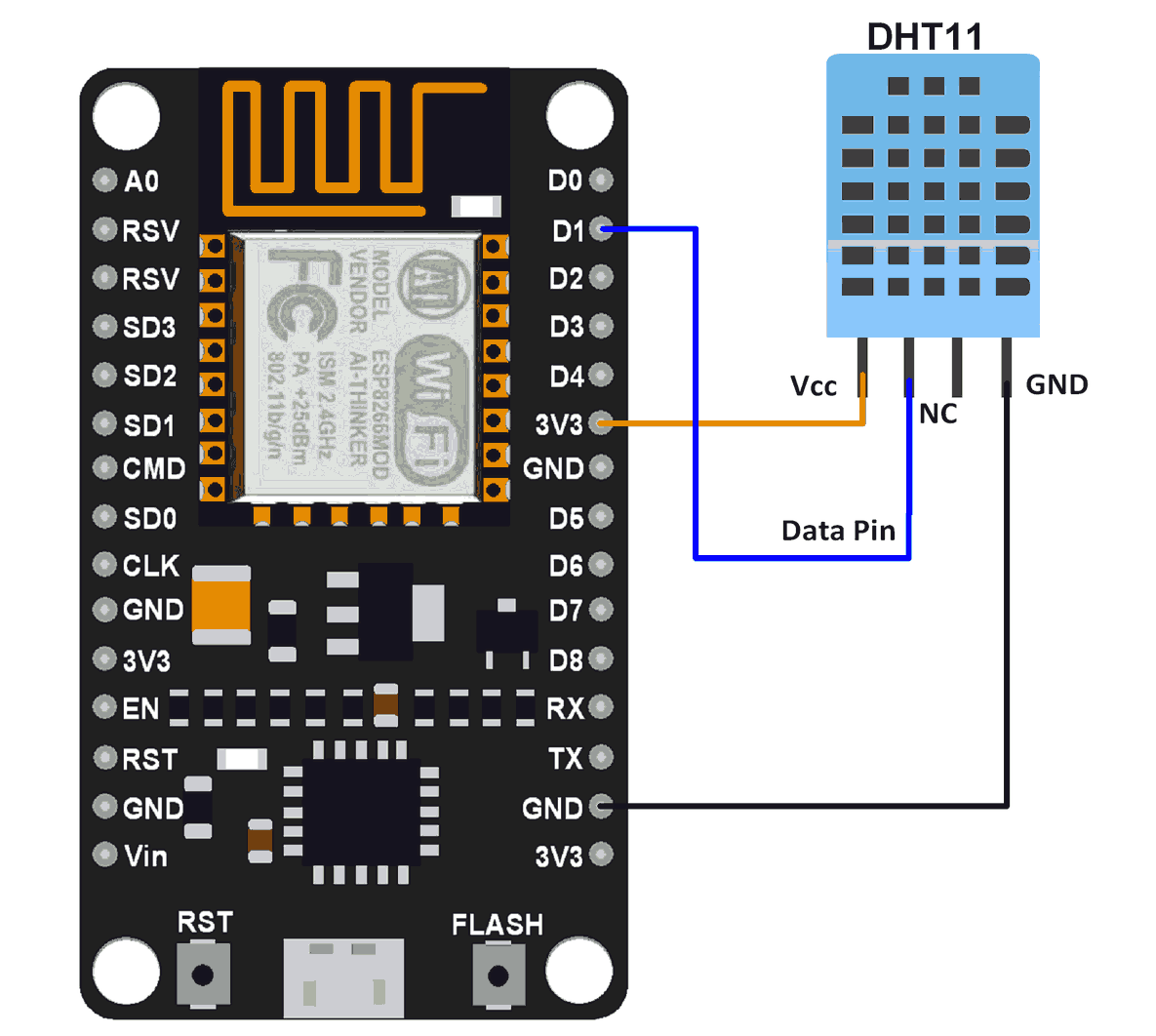 Cara Membuat Sensor Suhu Dan Kelembaban Dengan Dht11 Dan Menampilkan Ke