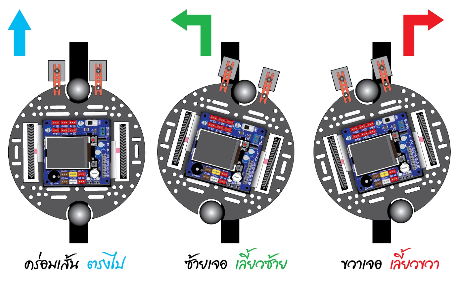 IPST-SE & POP-BOT XT: Picking Robot EP.03 Line Tracker with 4 Sensor