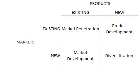 80 Fundamental Models for Business Analysts