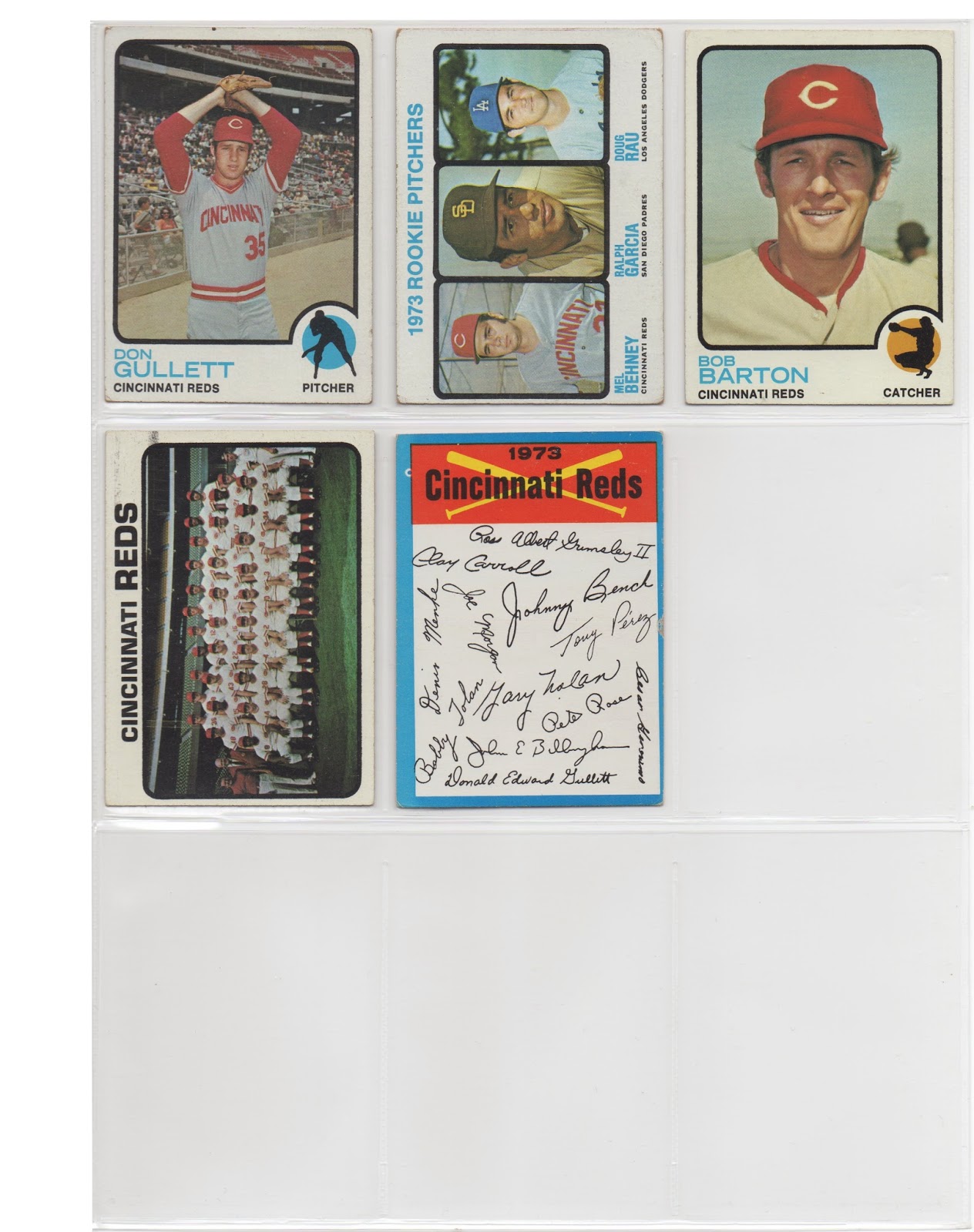 Cincinnati Reds Baseball Card Collector: 1973 Topps Cincinnati Reds ...