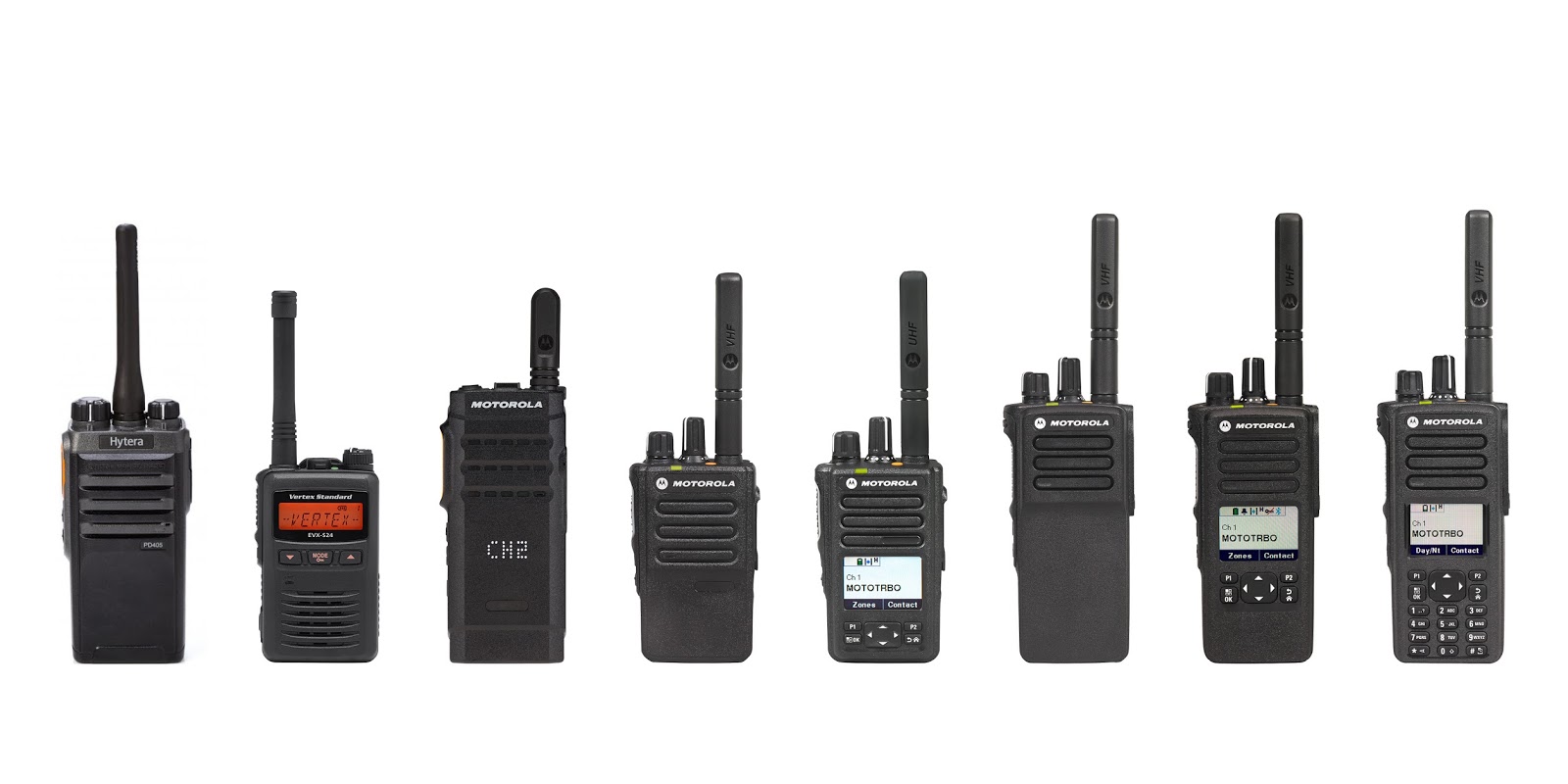 Our most popular selling two-way radios for 2017