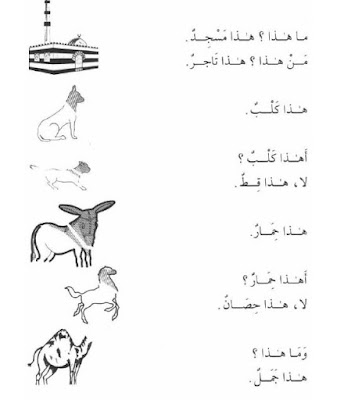 Question Word WHO in Arabic Language