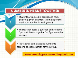everydaycoaching: NUMBERED HEADS TOGETHER (English Version)