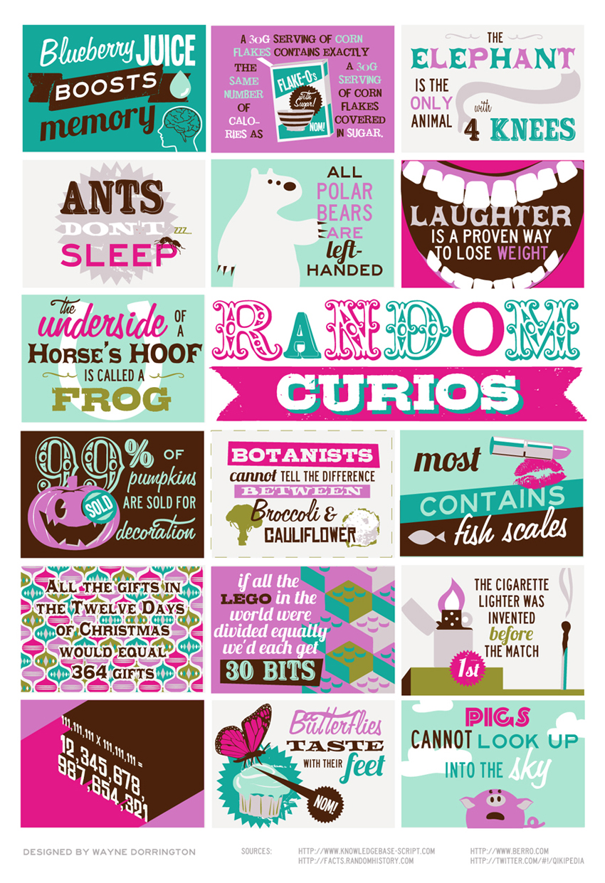Infographic No.5: Random Curios