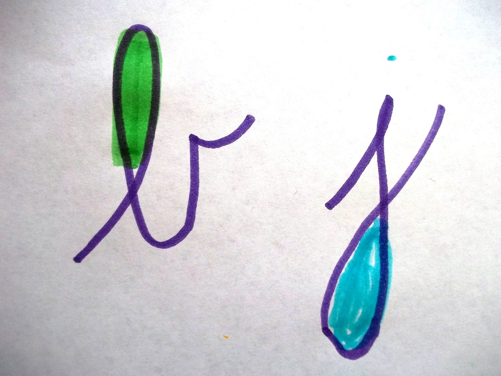 Sweet Tea Classroom: Integrate Fun: Cursive Writing and Art