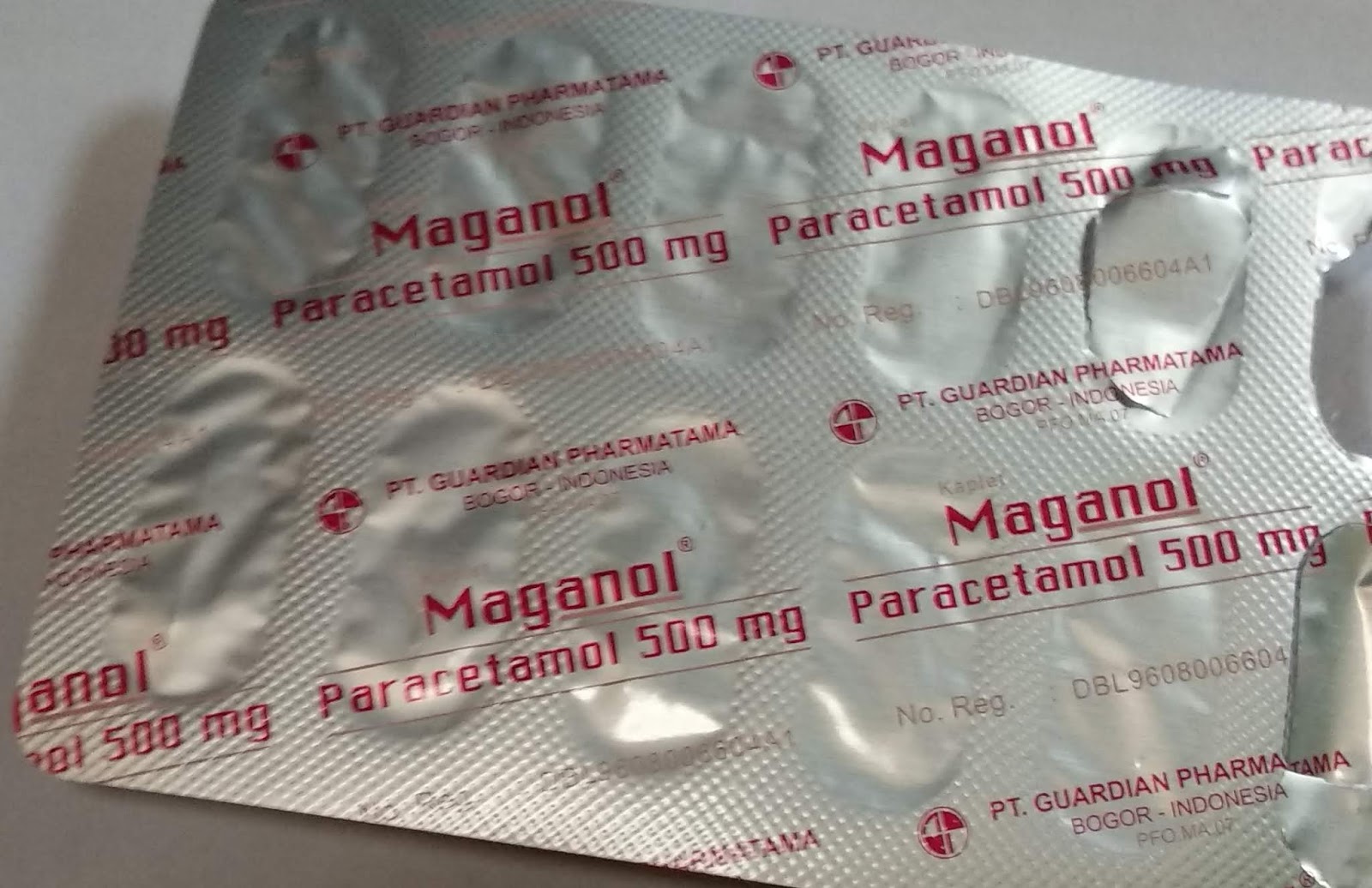 Obat Maganol - Perumperindo.co.id