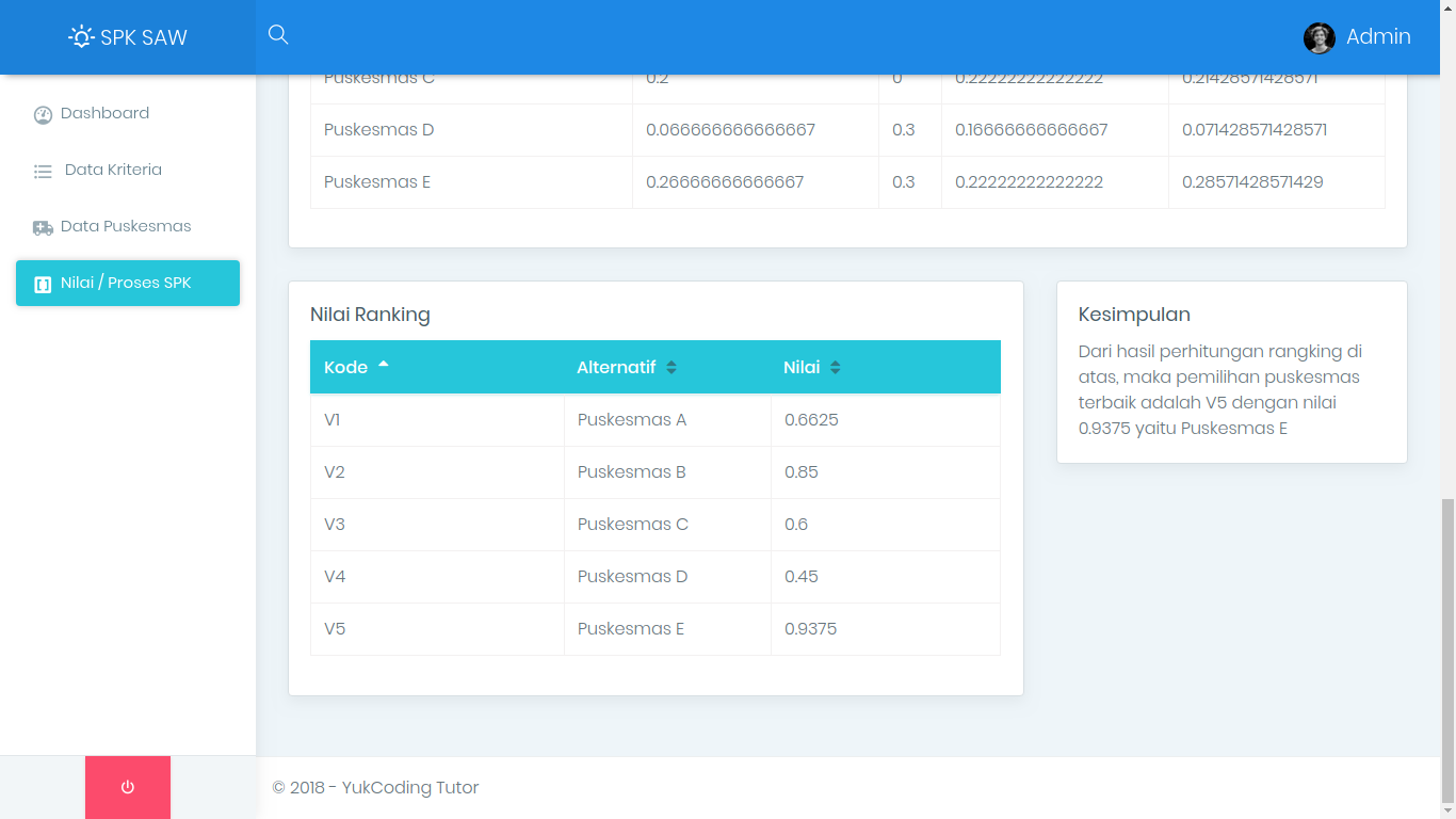 YukCoding Media - IT Solution Partner