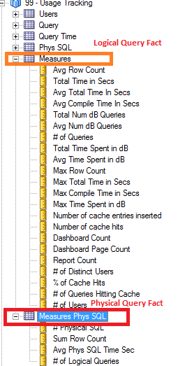 Bi Direct Oracle Business Intelligence 11g Usage Tracking Part A Setup And Administer