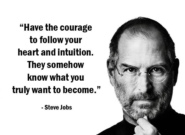 inspiring famous quotes of historical people - This Blog About Health ...