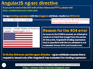 Sql server, .net and c# video tutorial: AngularJS ng-src directive
