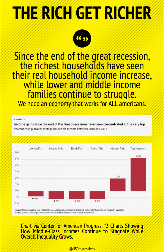 jobsanger: And The Rich Get Richer