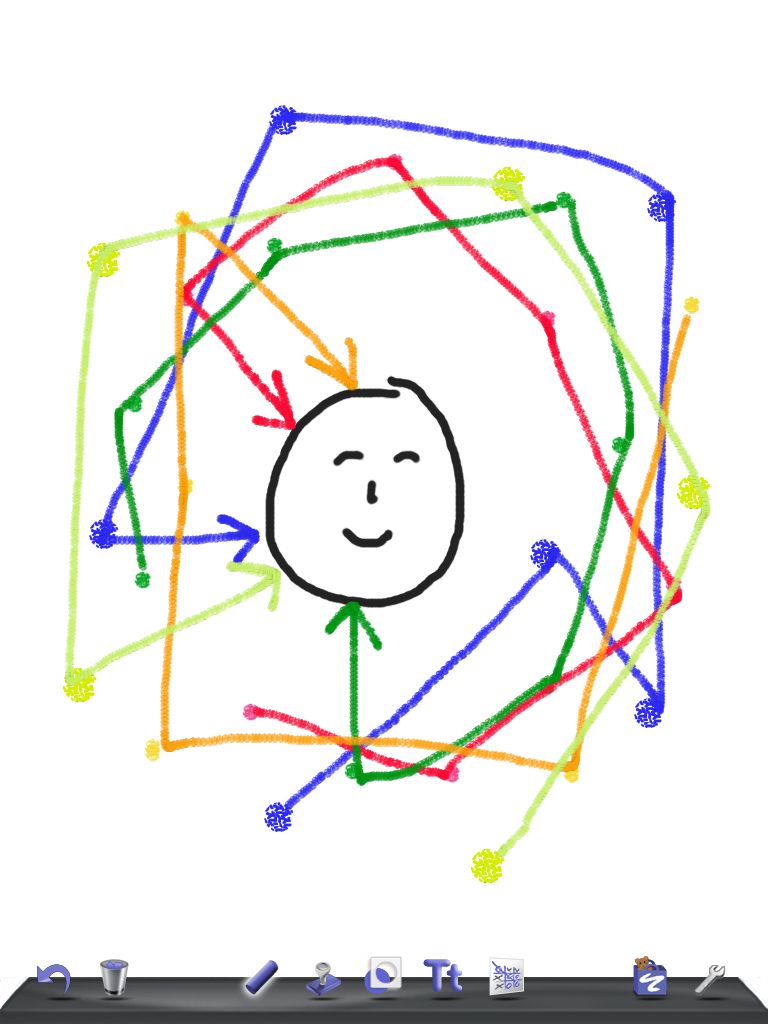 Literacy Journal: Myth #2: Digital Learning is Non-Linear