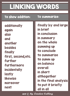 English Grammar: Linking Words POSTER