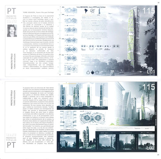 GAGUEM ARCHITECT: TIPOGRAFIA