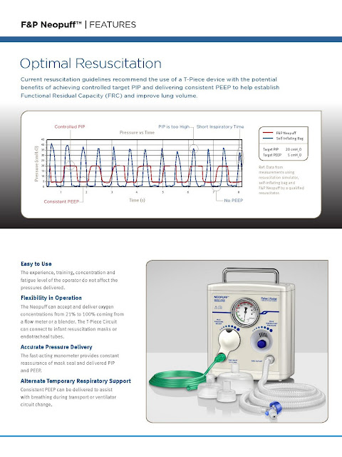 HD MED: F&P Neopuff™ Infant T-Piece Resuscitator