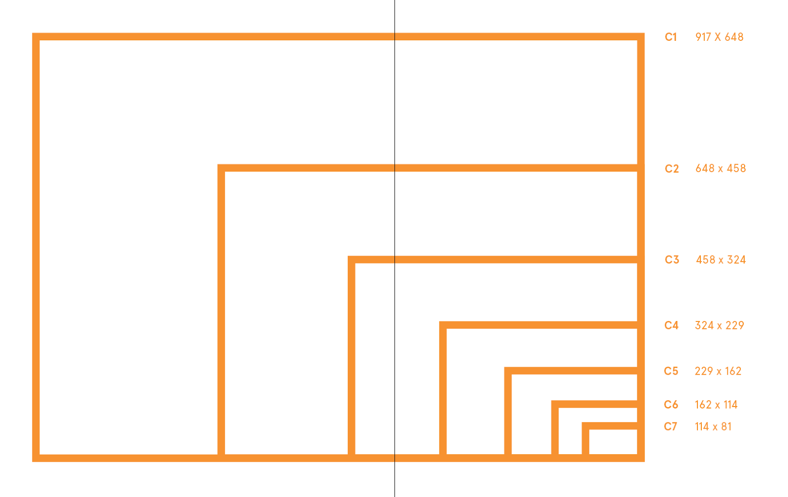 Design For Print: Formats | Design Practice
