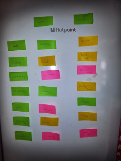 Weekly Meal Planning - Emmy's Mummy