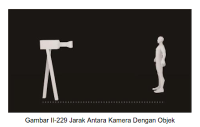 Pengertian Camera Angle, Ukuran Objek, dan Camera Movement | Guru ...