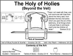 Grace and Truth: HOLY OF HOLIES