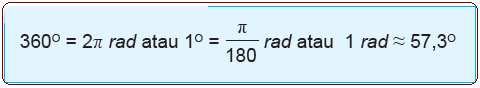 Ukuran Sudut : Derajat, Radian, dan Putaran ~ Konsep Matematika (KoMa)