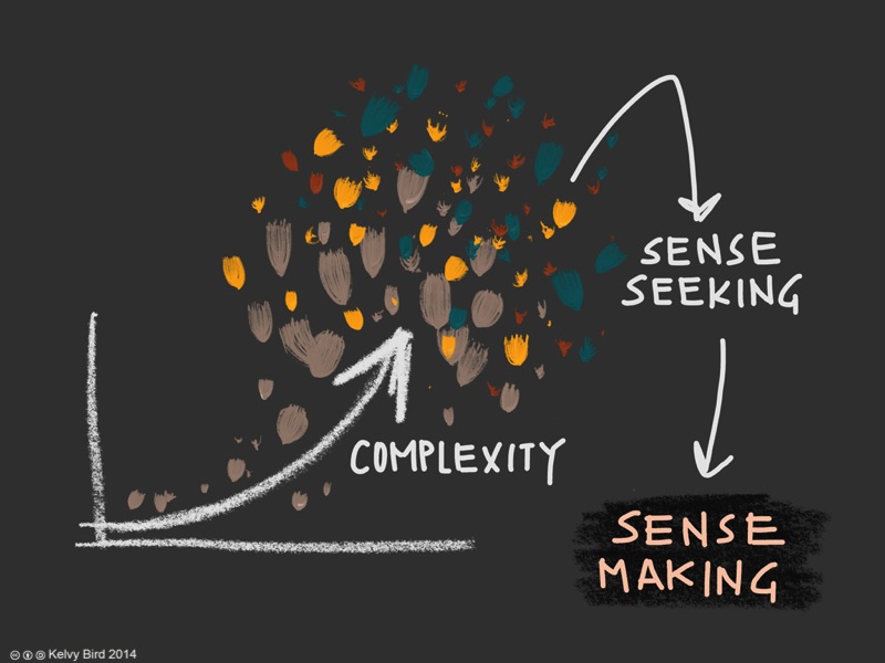 La natura della mente e del pensiero: Apprendimento Profondo (Deep ...