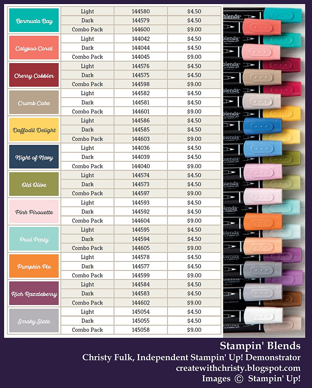 Stampin' Blends Have Arrived! [Create With Christy]