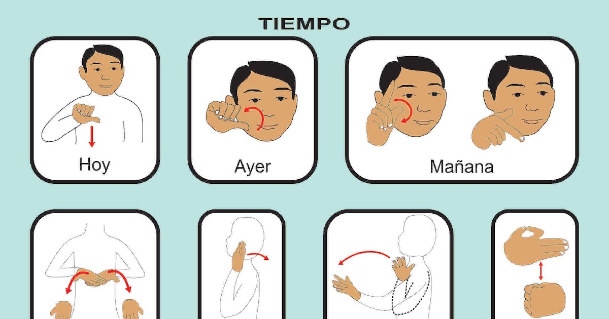 Lenguaje de señas: Afiches y notas para aprender. - SOY DOCENTE MAESTRO ...