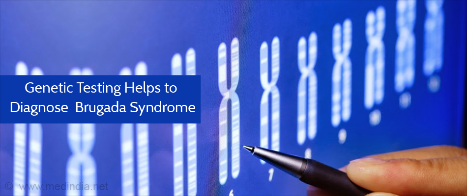 Dr Han Naung @ Henry Han : Electrophysiology and Heart Rhythm : Brugada ...