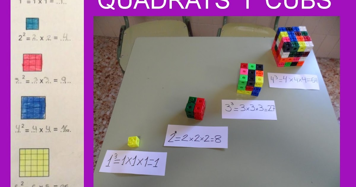 EXPLORADORS DE PRIMER: Càlcul de quadrats - Procés d'aprenentatge