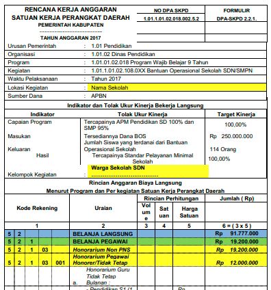 Contoh RKAS/RKA Sesuai Surat Edaran Mendagri Terbaru Tahun 2017 ...