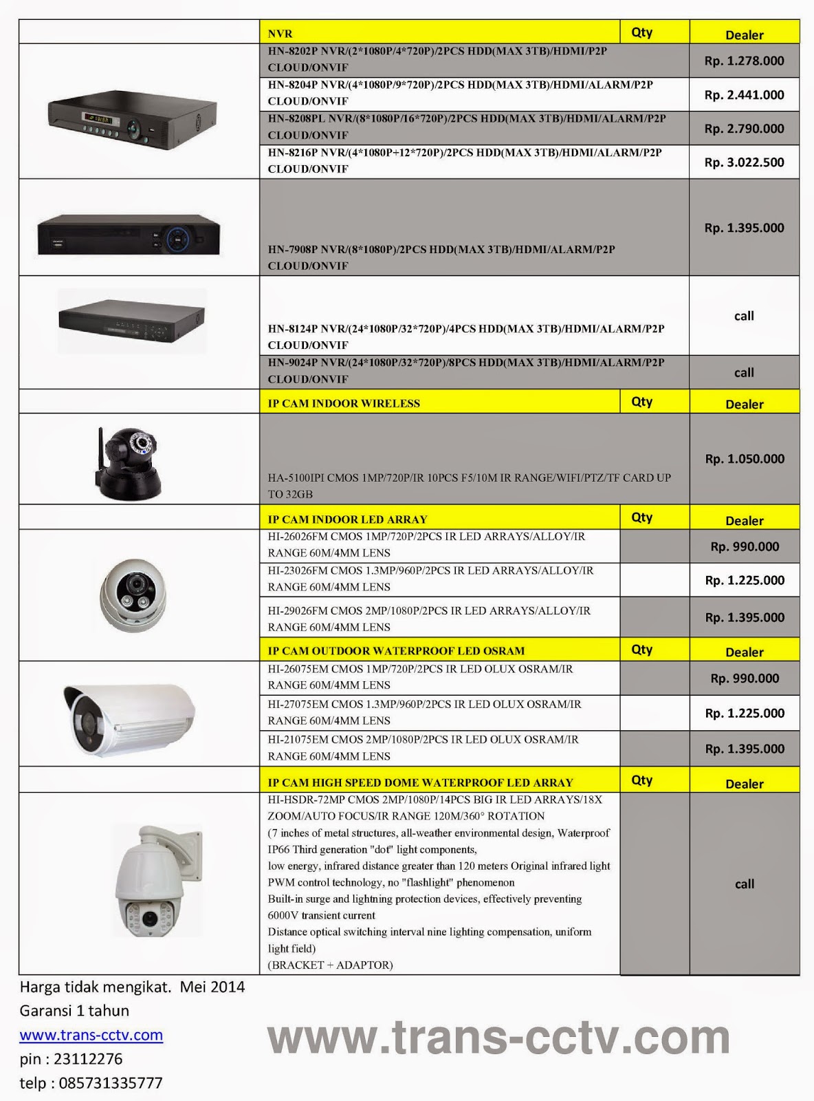 Harga CCTV Terbaru 2019