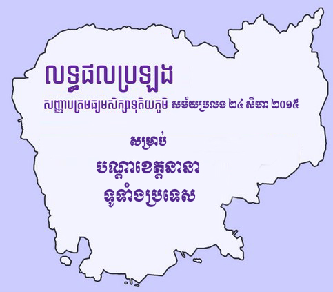 Khmer Math Page: BacII Exam Result for all Provinces and Cities 2015