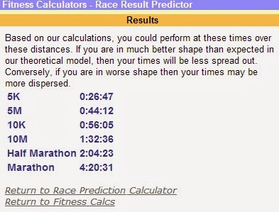 Out and About: Race predictors