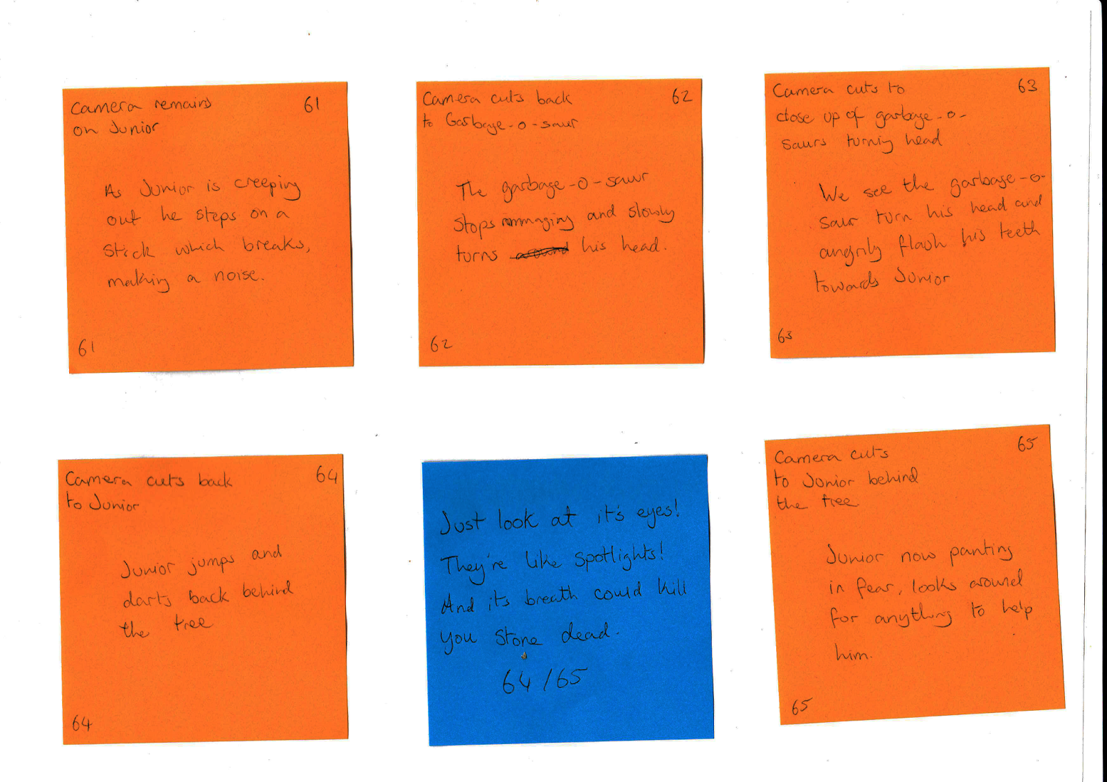 Ian Garling Animation: Minor Project - Post it note Storyboard