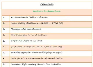 Art and Culture Notes by Civils Daily PDF Download - Studywey : UPSC ...