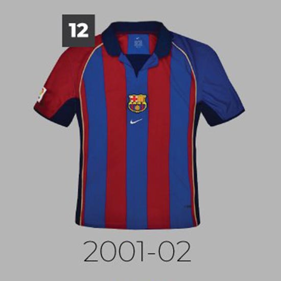 20 Years With Nike - Which Is The Best? Barça Home Kit History 1978 ...