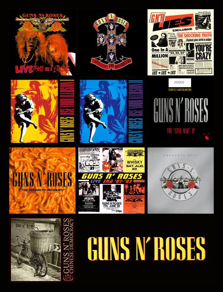 - RETRO 'N' ROCK -: Discography Guns N' Roses