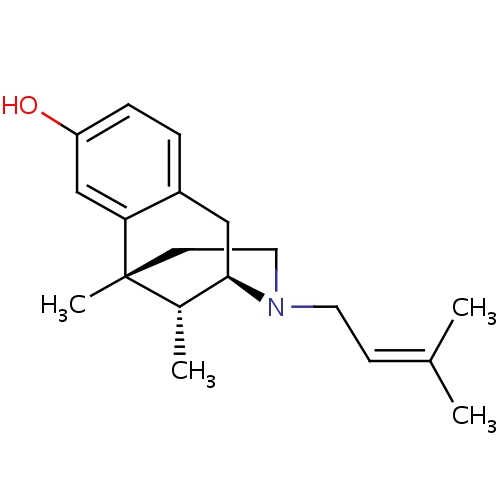Pharmacology Of Pentazocine
