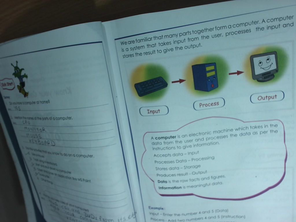 COMPUTER GRADE 3 CH - 1 KNOW YOUR COMPUTER