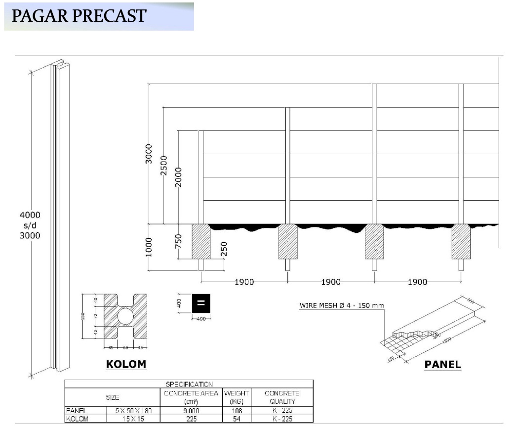 31+ Gambar Pagar Precast Simple Dan Minimalis