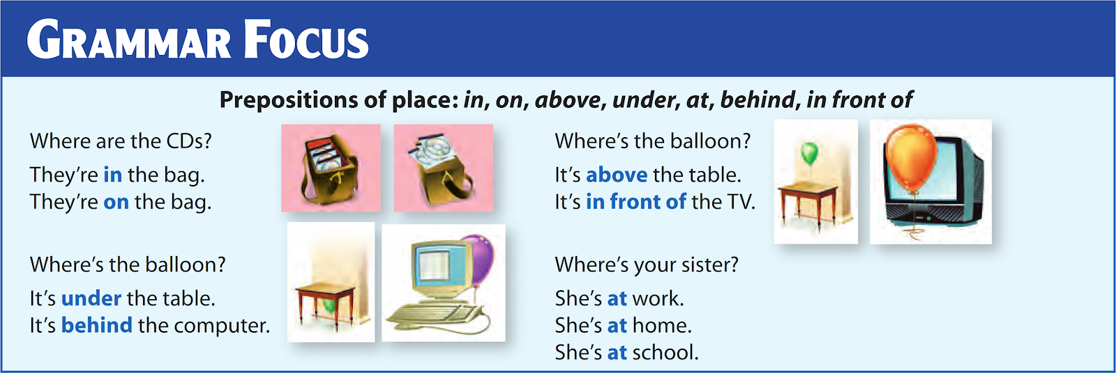 50 Grammar Focus Posters